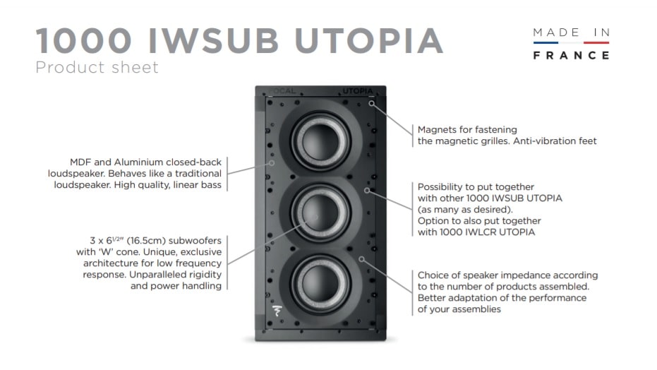 Focal 1000 IWSUB Utopia subwoofer pasywny